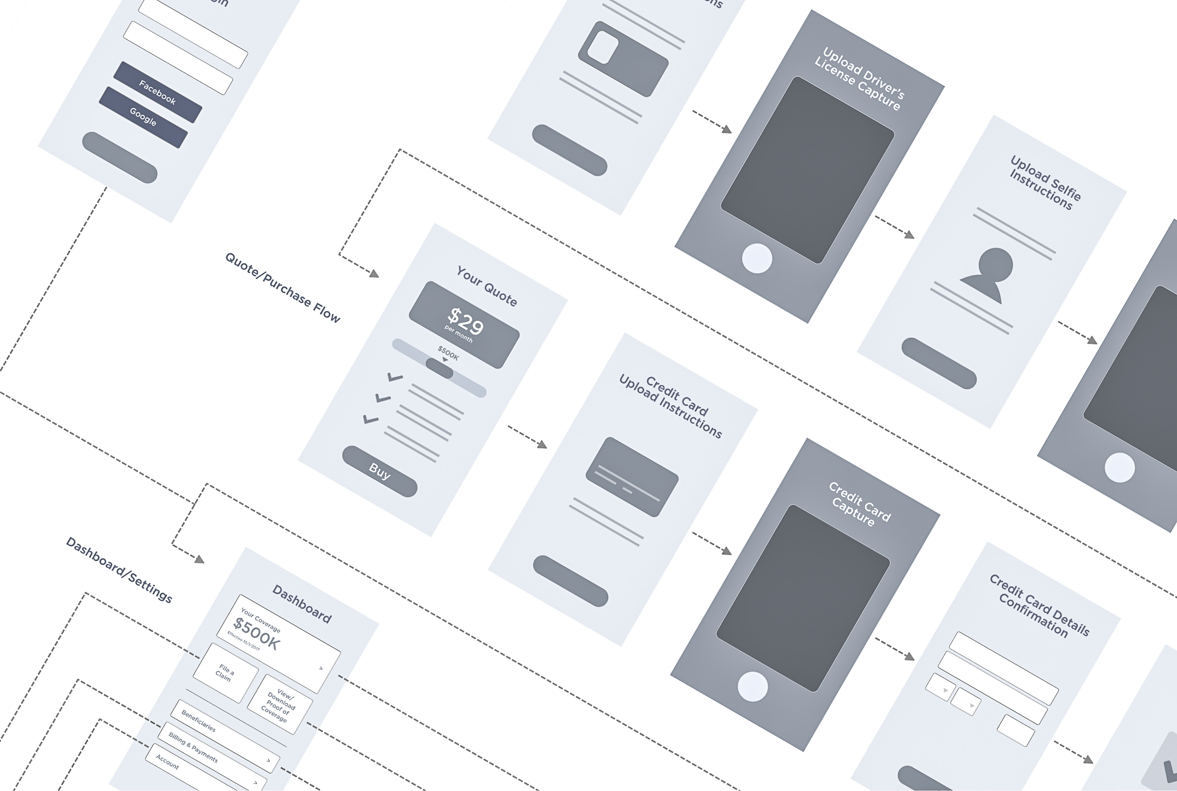 Mobile App Development Software: No-Code, Low-Code & Customized - Fresh ...