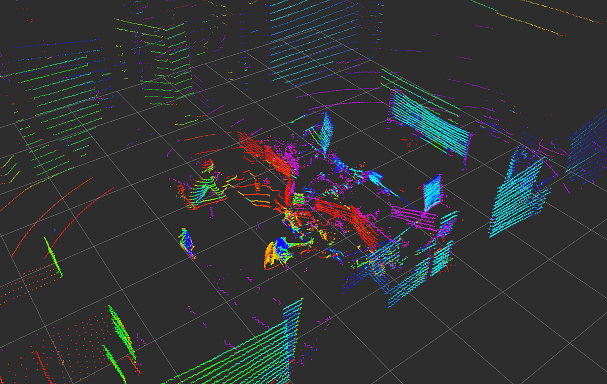 Building a Robust Perception Library for Robots - Fresh Consulting