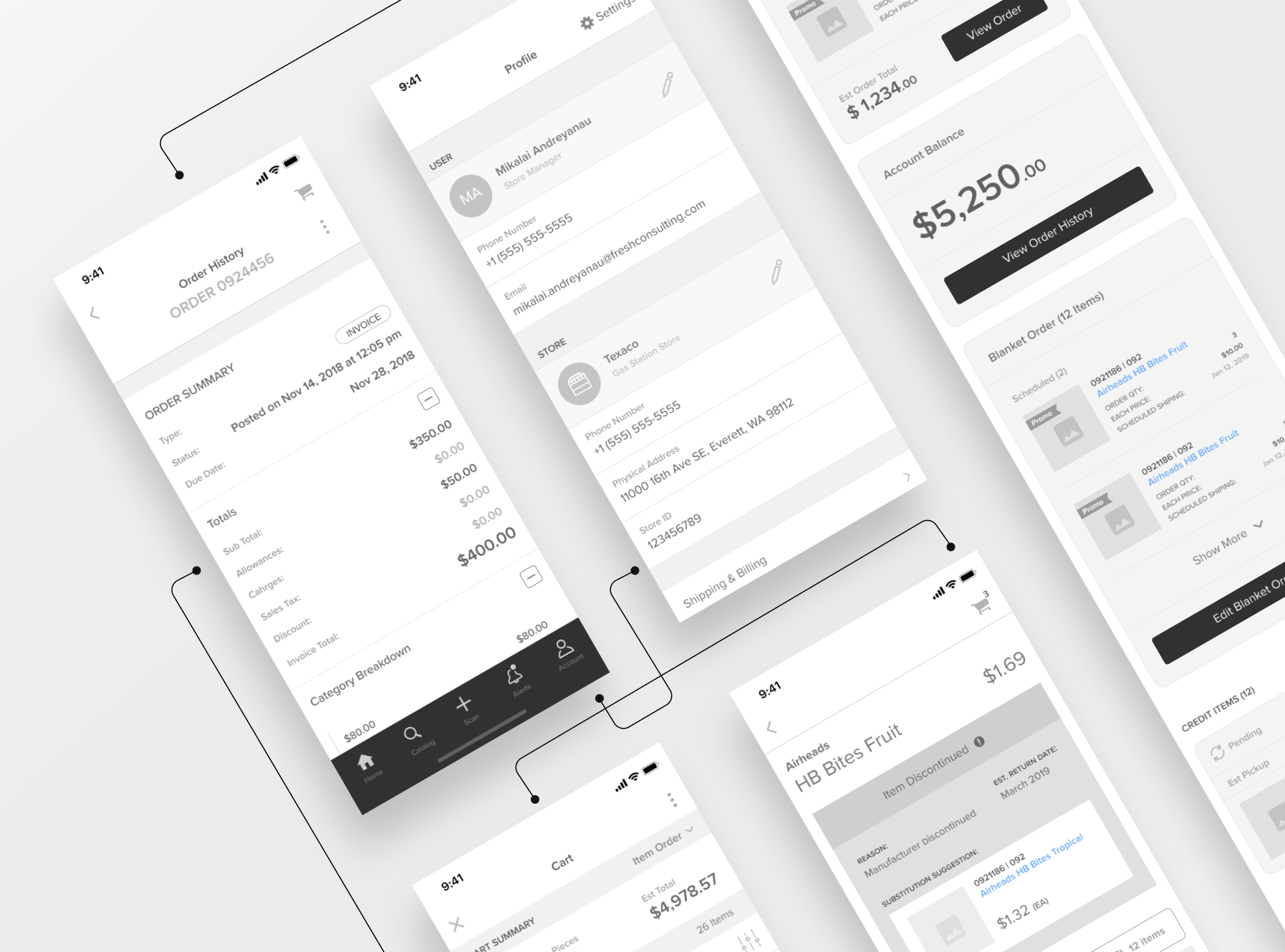 What is Human-Centered Design? 3 Phases, 4 Principles, and a Call-to ...