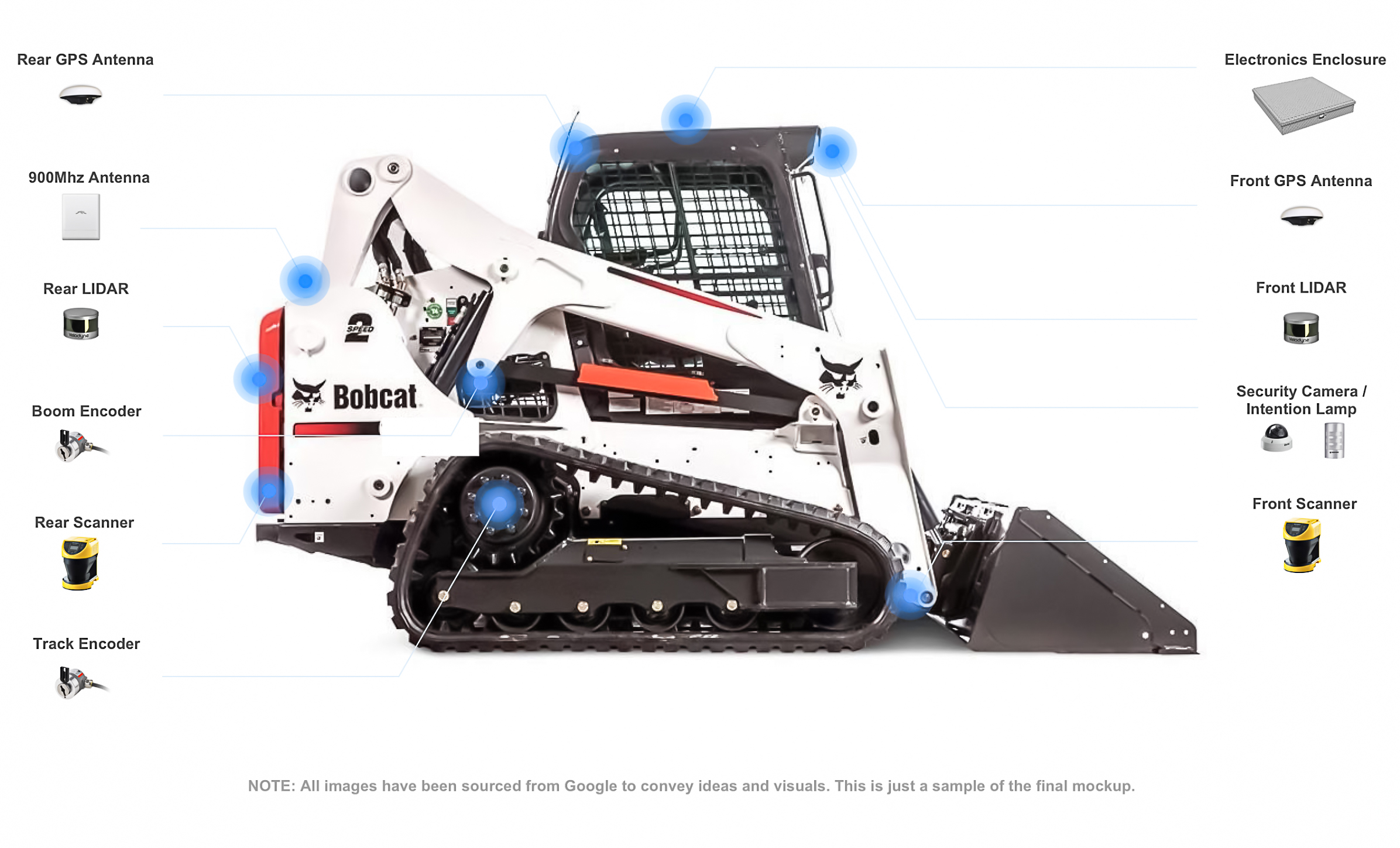 Autonomous Compact Track Loader United Rentals - Fresh Consulting