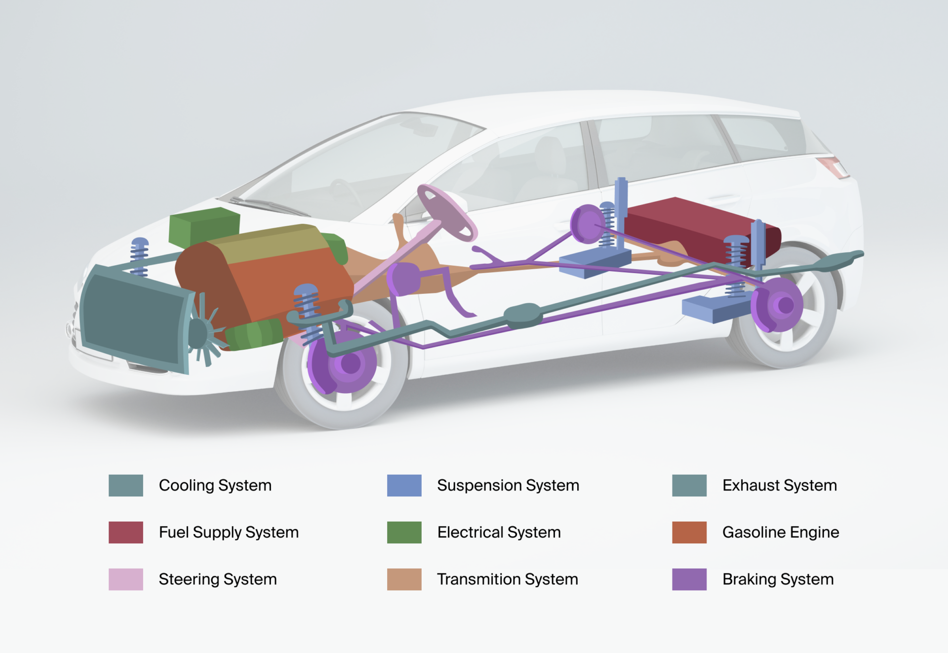 The Definition, Concept, and Impact of Solution Architecture - Fresh ...