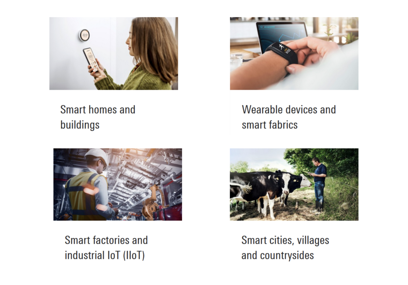 A Primer on Antenna Design and RF Matching Circuit Design - Fresh ...