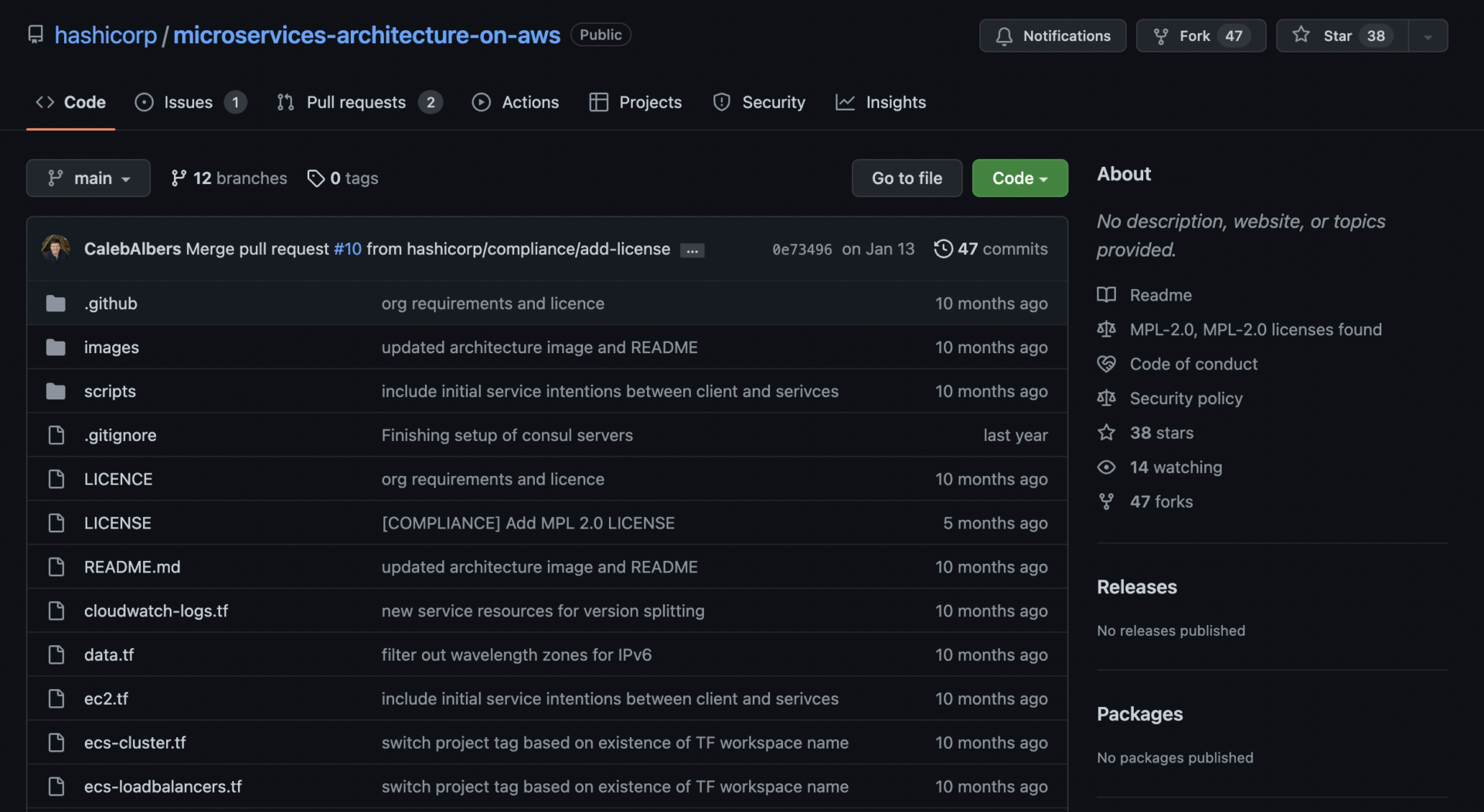 Using Terraform to Overcome Critical Cloud Challenges - Fresh Consulting