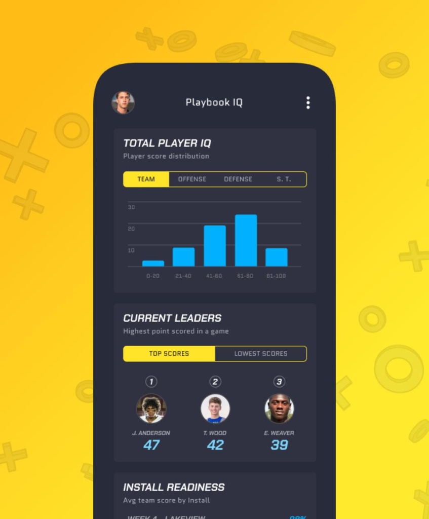 Fresh Consulting - Designers, Developers, Engineers, Digital Strategists